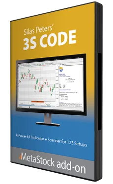 MetaStock Technical Analysis Addons