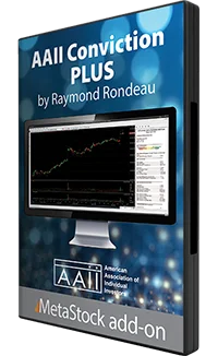 MetaStock Technical Analysis Addons