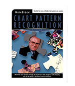 MetaStock Technical Analysis Addons