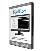 MetaStock Technical Analysis Addons