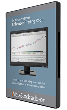 MetaStock Technical Analysis Addons